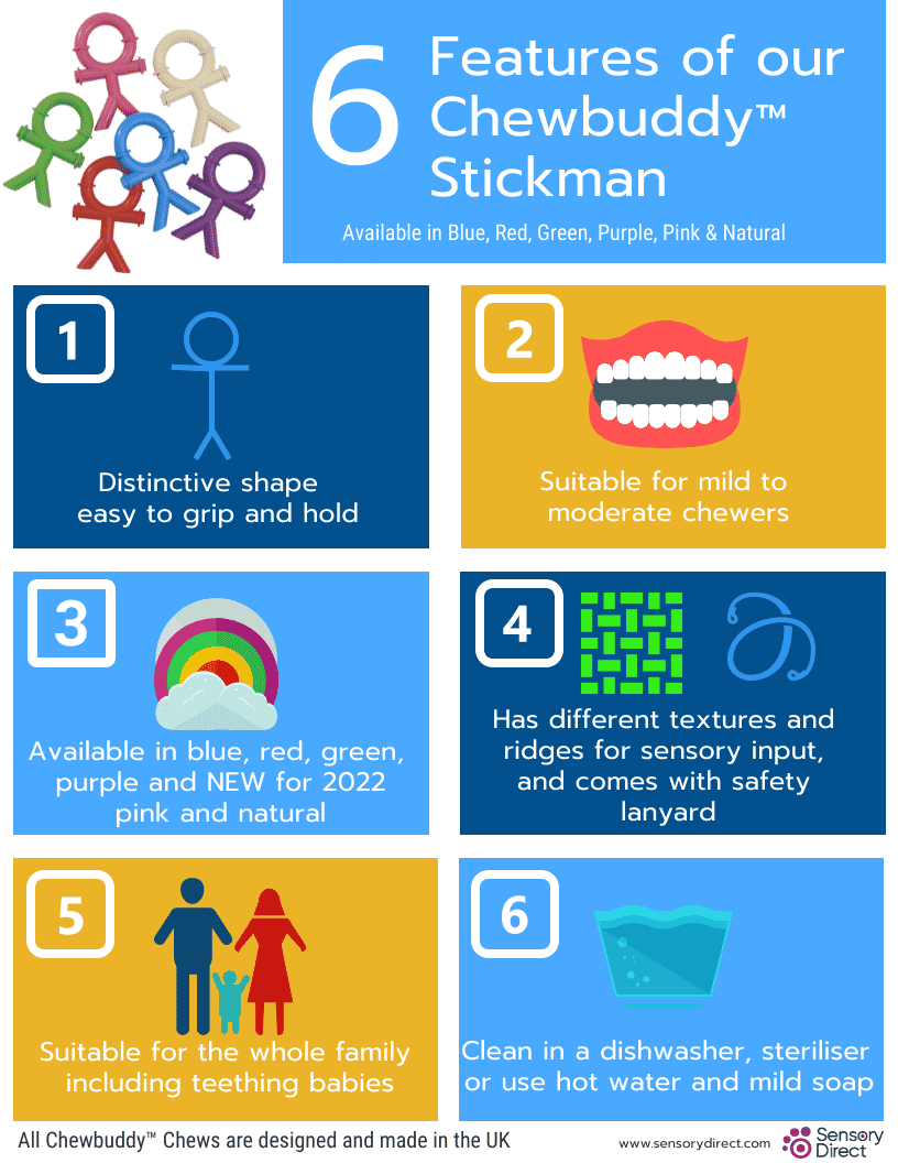 Sensory medical graded oral chew for autism | Chewbuddy | Sensory Direct